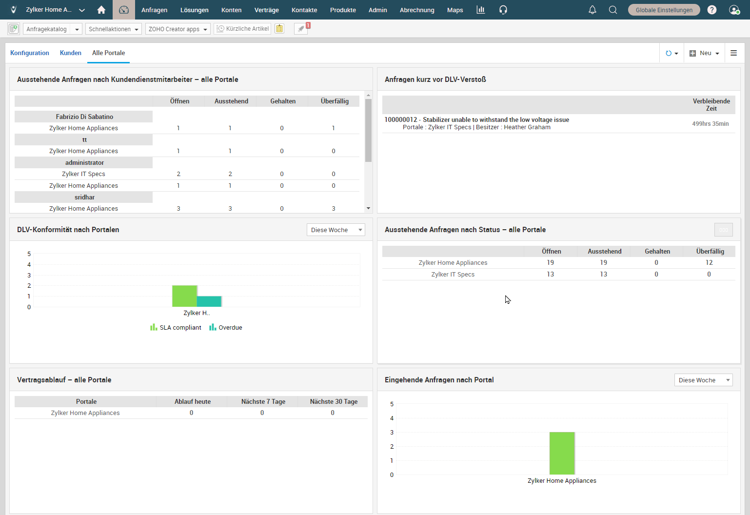 Kundensupport- und Service-Lösung - SupportCenter Plus